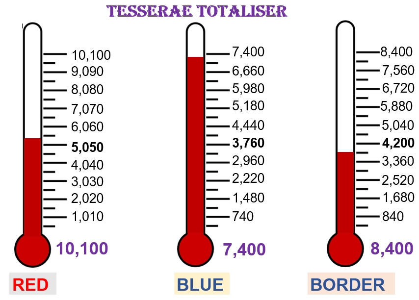 Tesserae totaliser | 'Hands on Heritage' in the Avalon Marshes